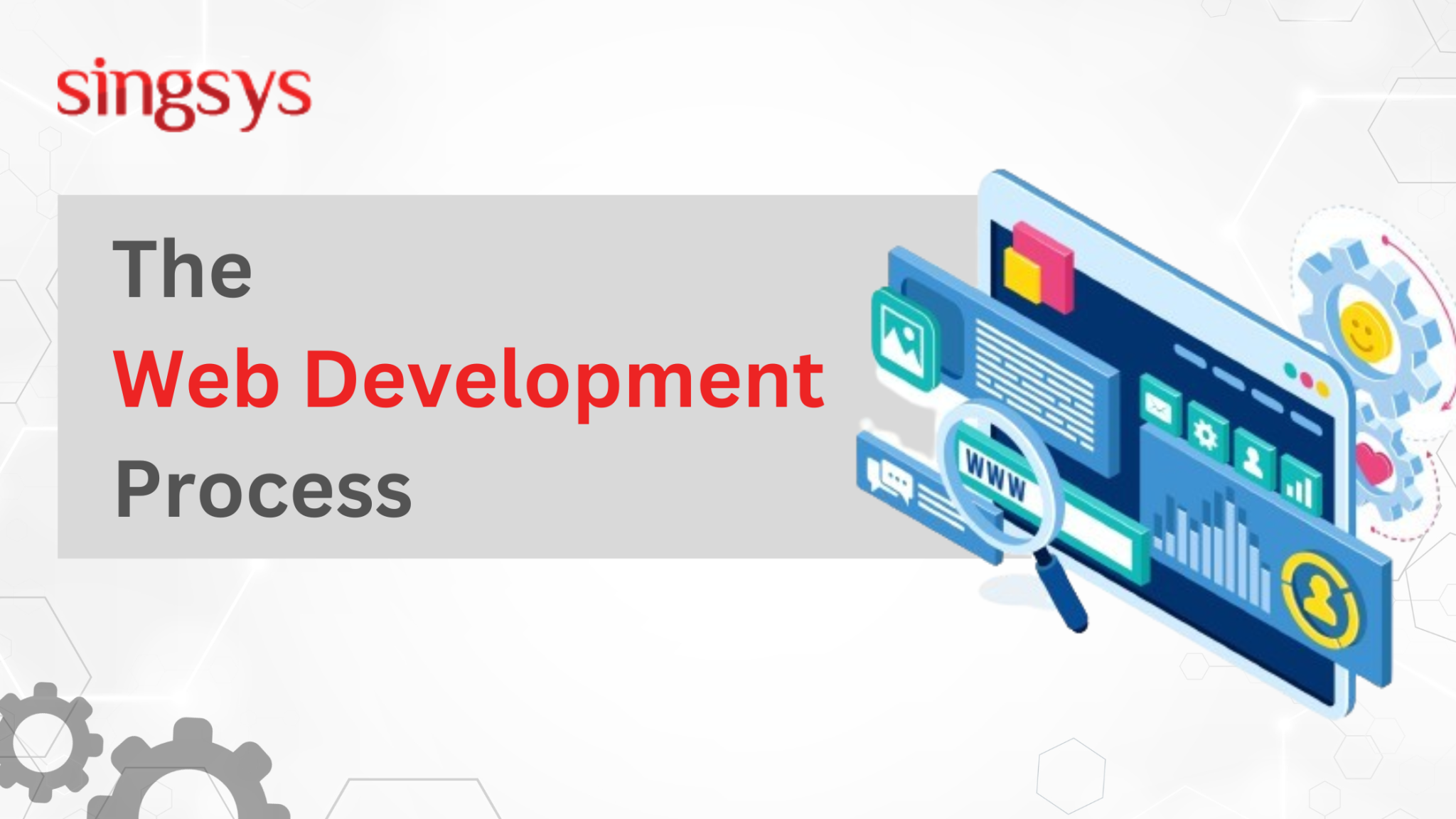 The Web Development Process – Singsys Blog