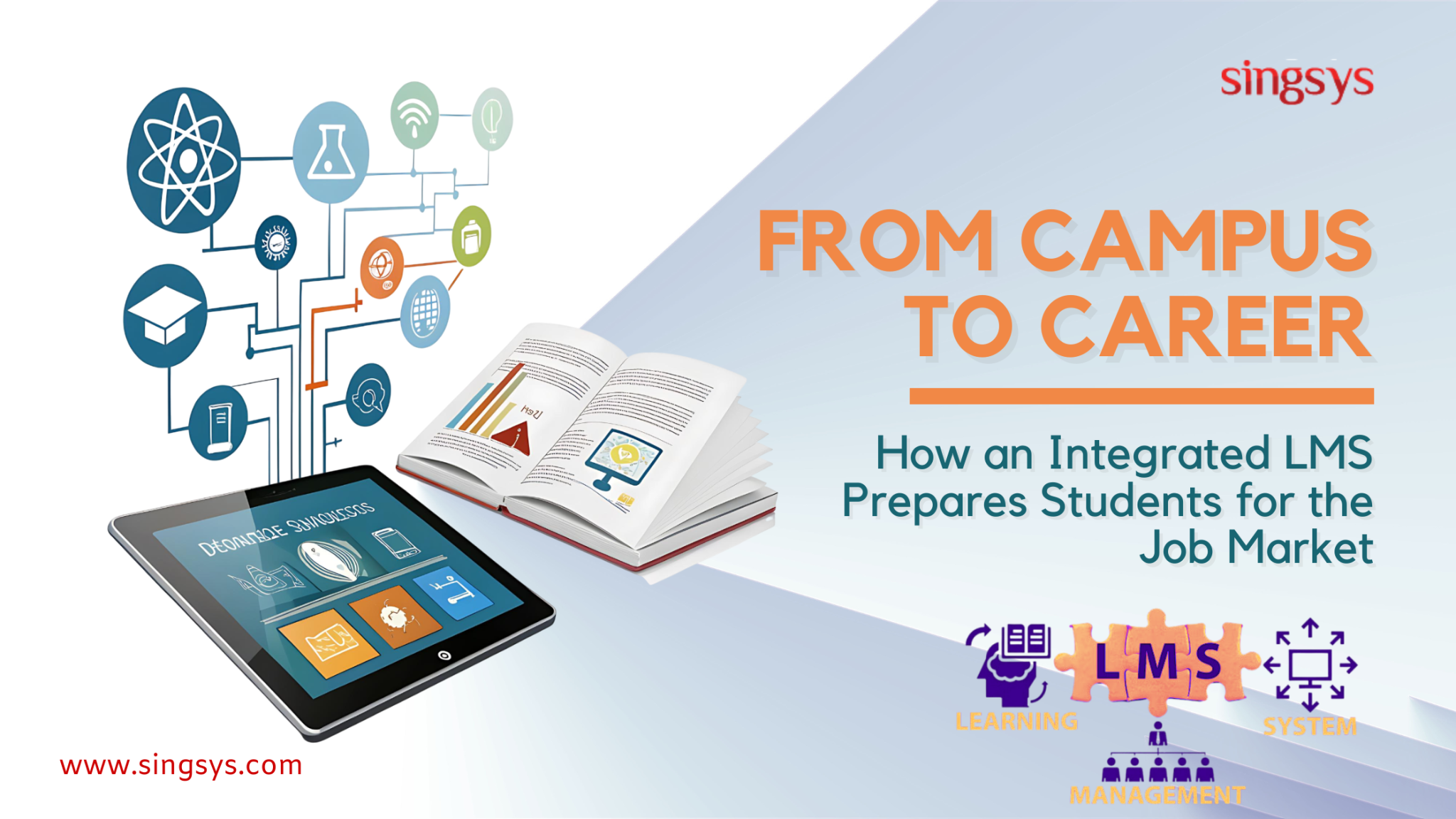 How an Integrated LMS Prepares Students for the Job Market – Singsys Blog